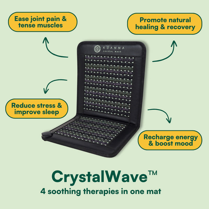 Koanna® Therapy Mat Go | Infrared + PEMF Therapy | Recharge and Renew