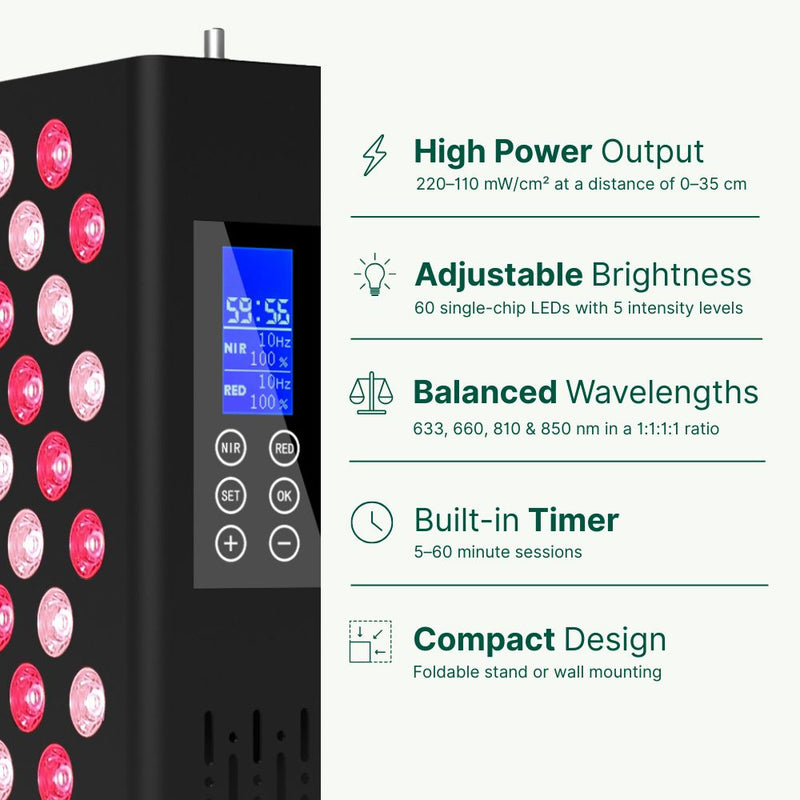 Advanced Red Light Therapy Collection