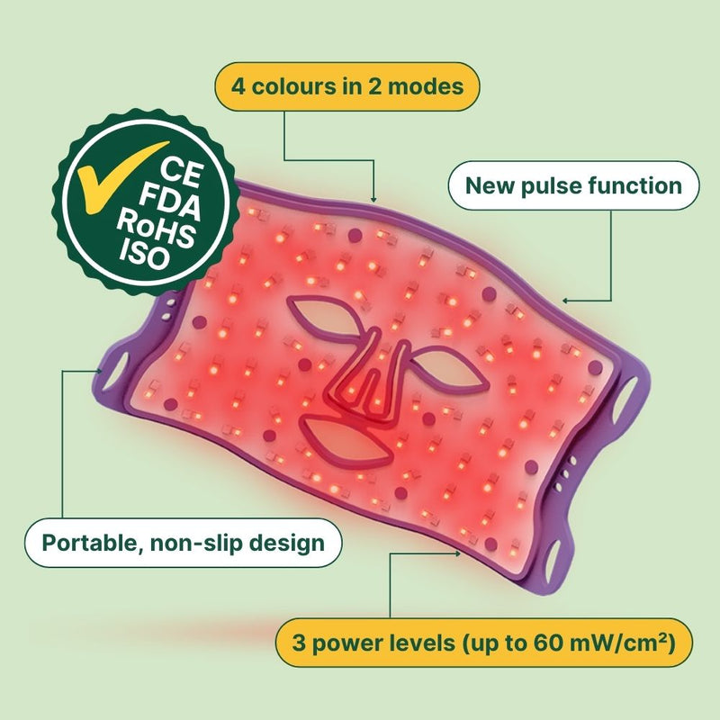 KOANNA LED Mask | Elevate Your Skin's Health